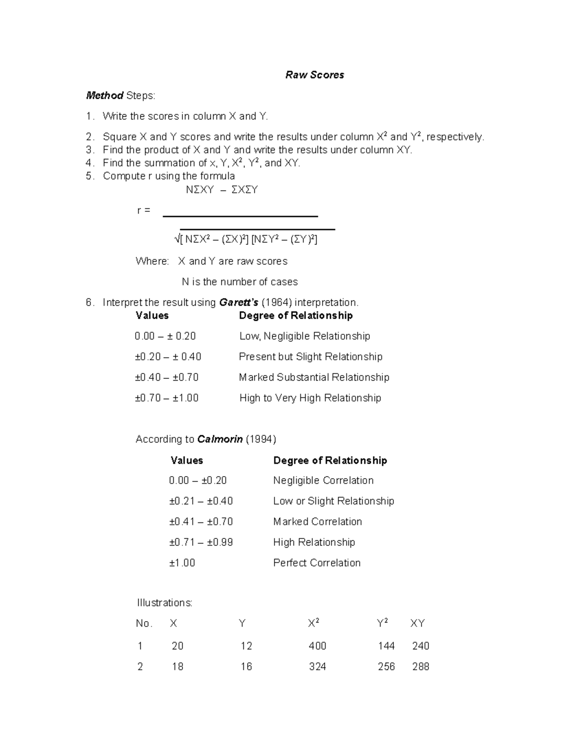 Raw Scores Method Steps - Raw Scores Method Steps: 1. Write the scores ...