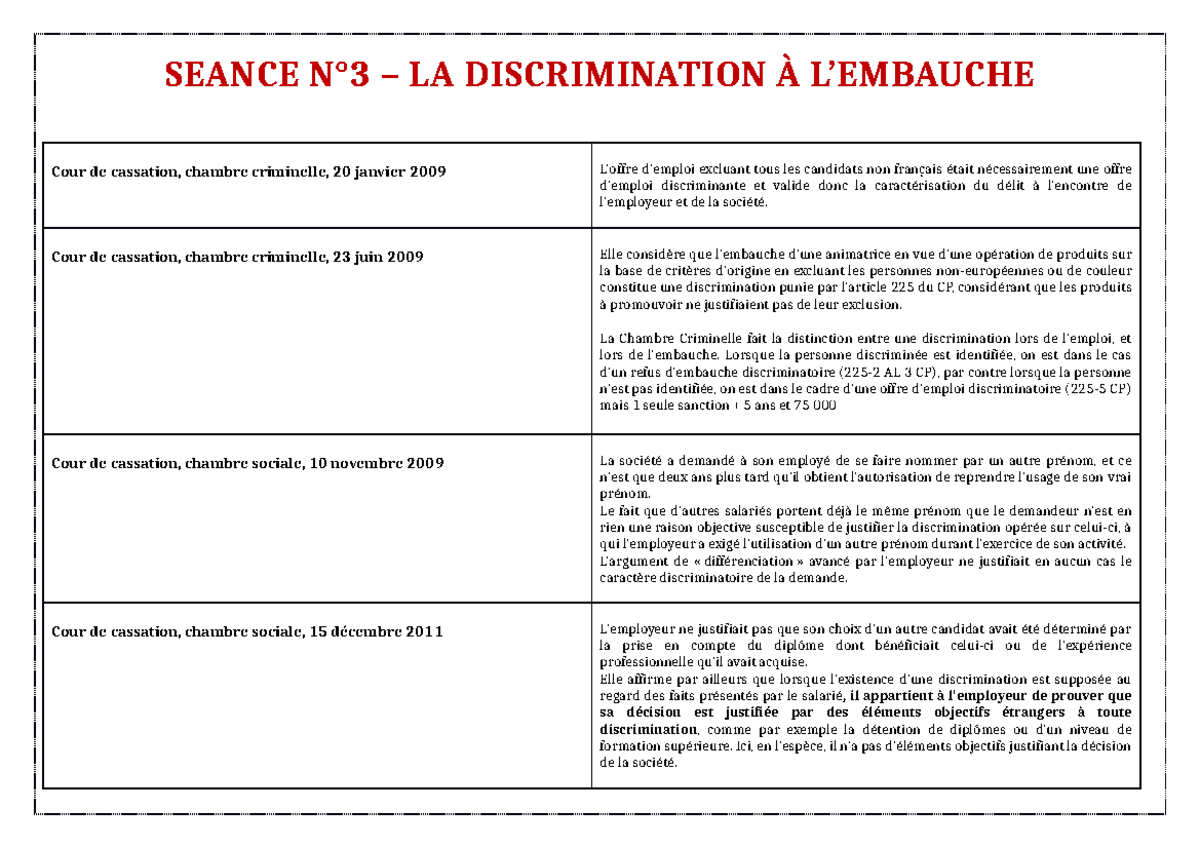 La discrimination à l'embauche - SEANCE N°3 – LA DISCRIMINATION À L ...
