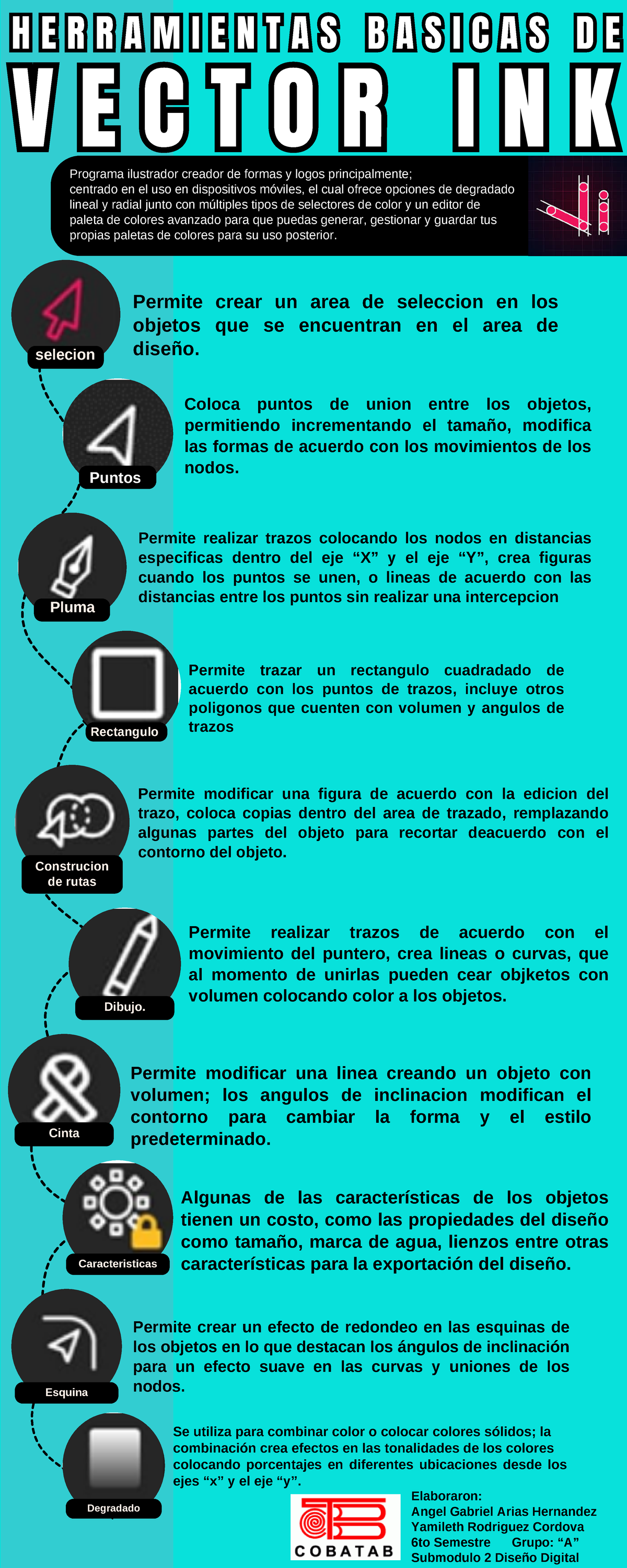 Herramientas basicas de vector INK - ####### selecion Puntos ...