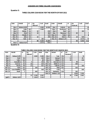 BANK Reconciliation Statement Questions AND Answers JUNE 2020 ...