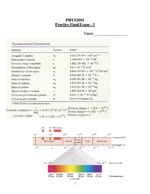 PHYS2002 Formula Sheet - CBT APPROVED HANDOUT *****DO NOT DETACH ANY PAGES****** Instructors ...