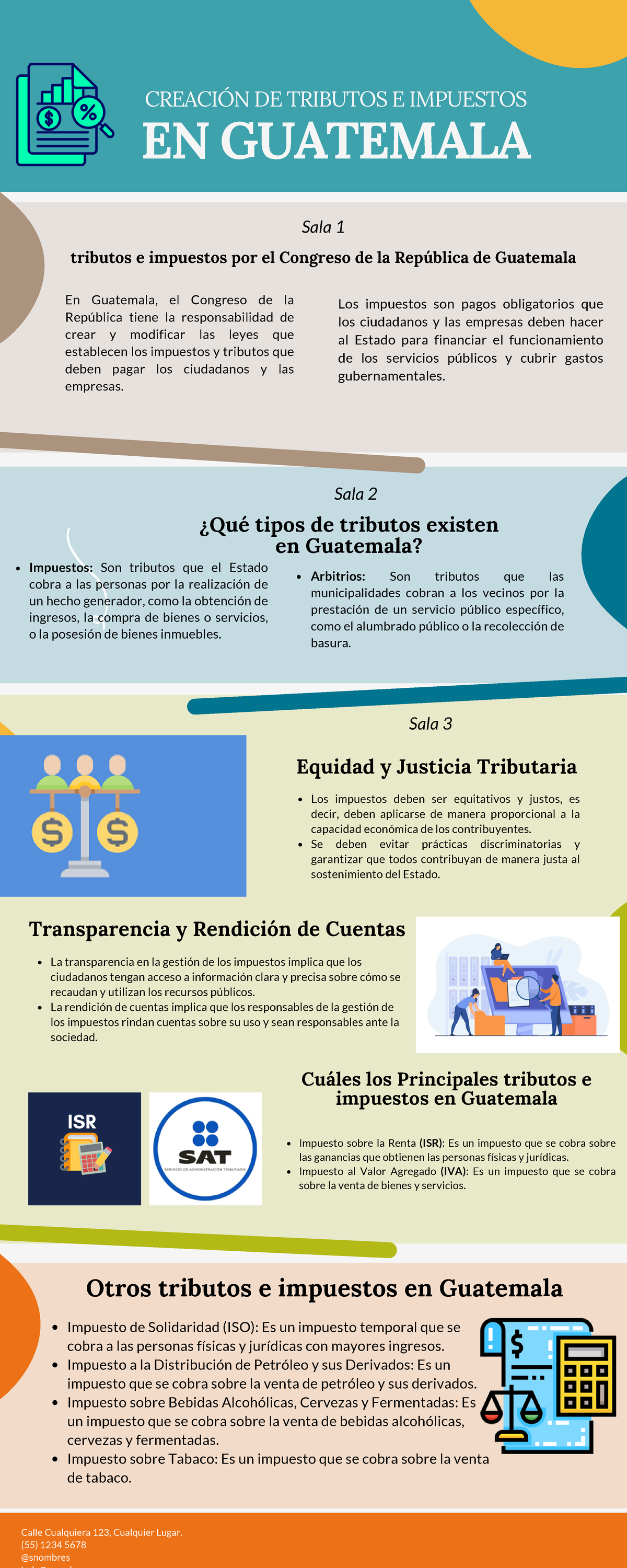 Infografia Tributos E Impuestos EN Guatemala Y SU Respectiva Creacion ...