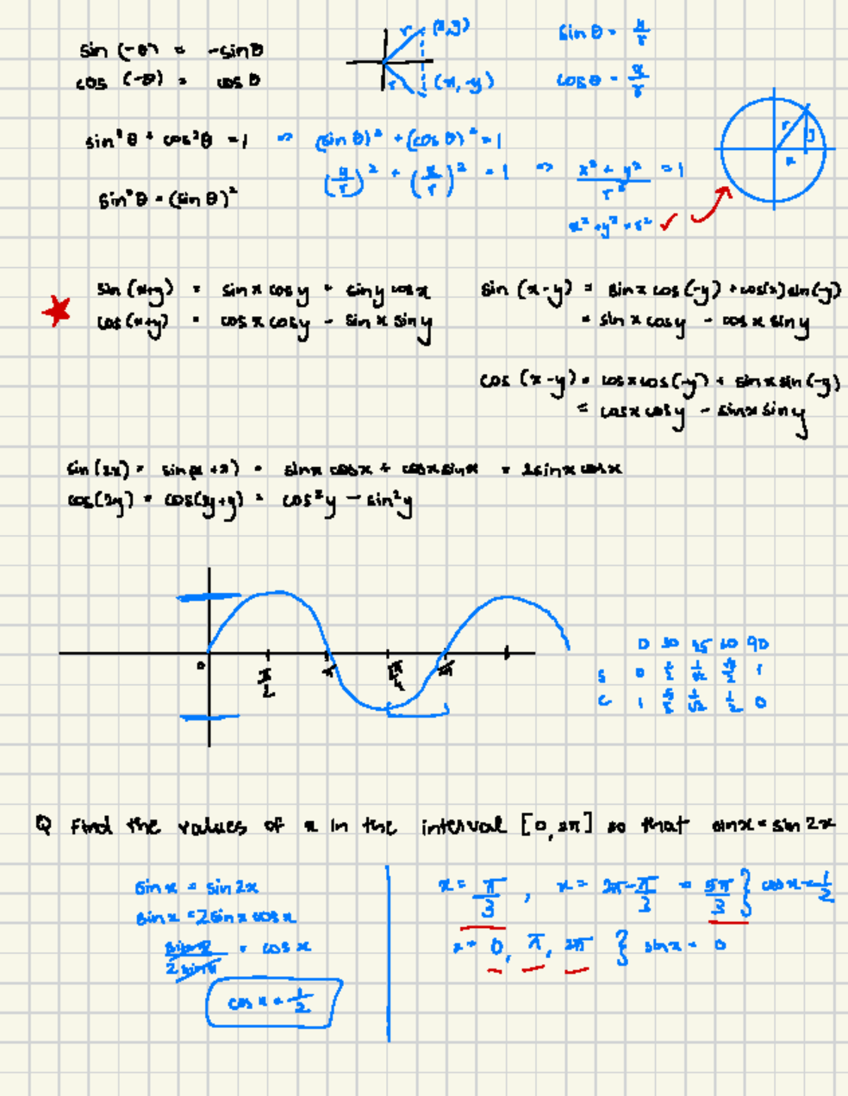 Math 1ZA3 - Trigonometry - Sin O = Sin (a) = - sinE cos(-0) = cost y ...