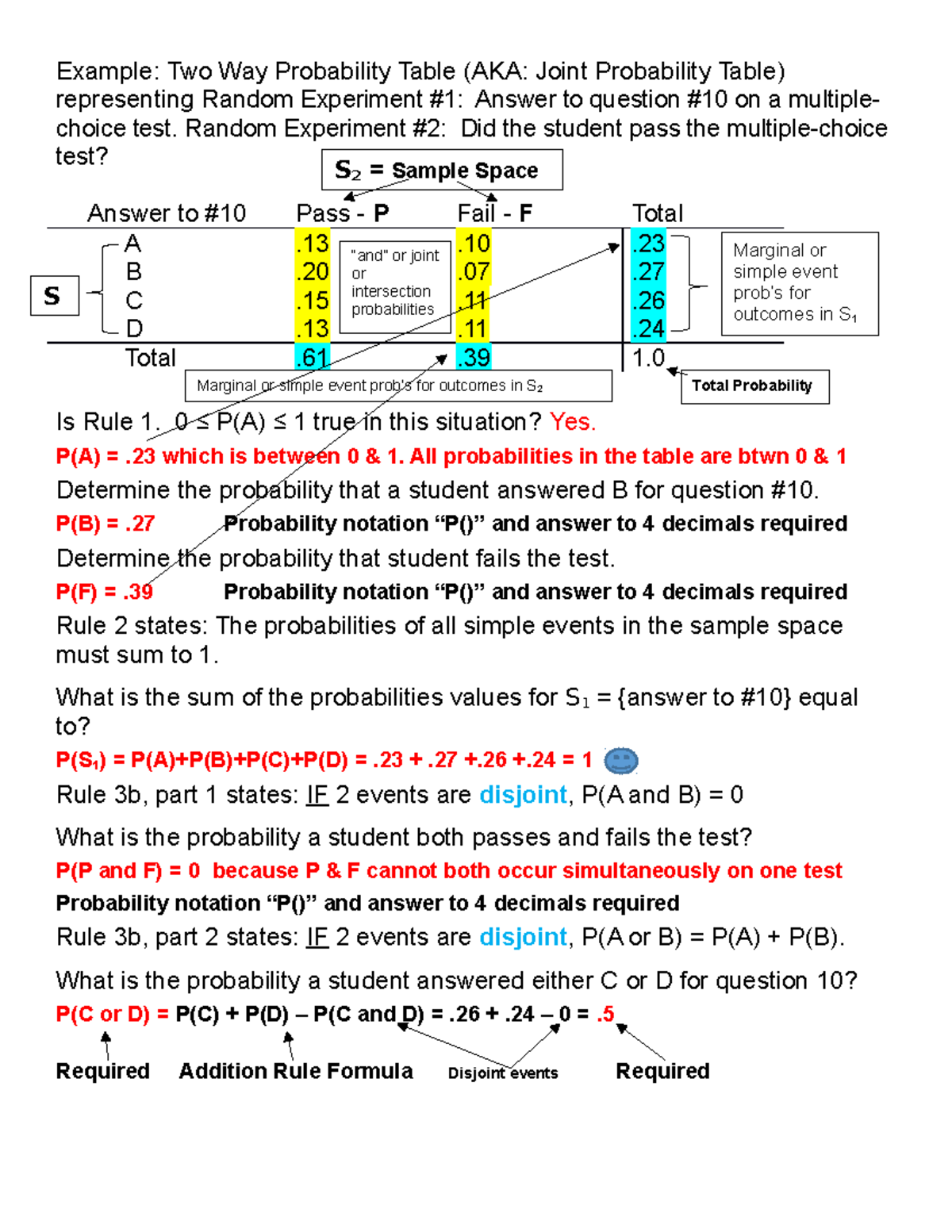 Probability Last 3 pages filled in - Example: Two Way Probability Table ...