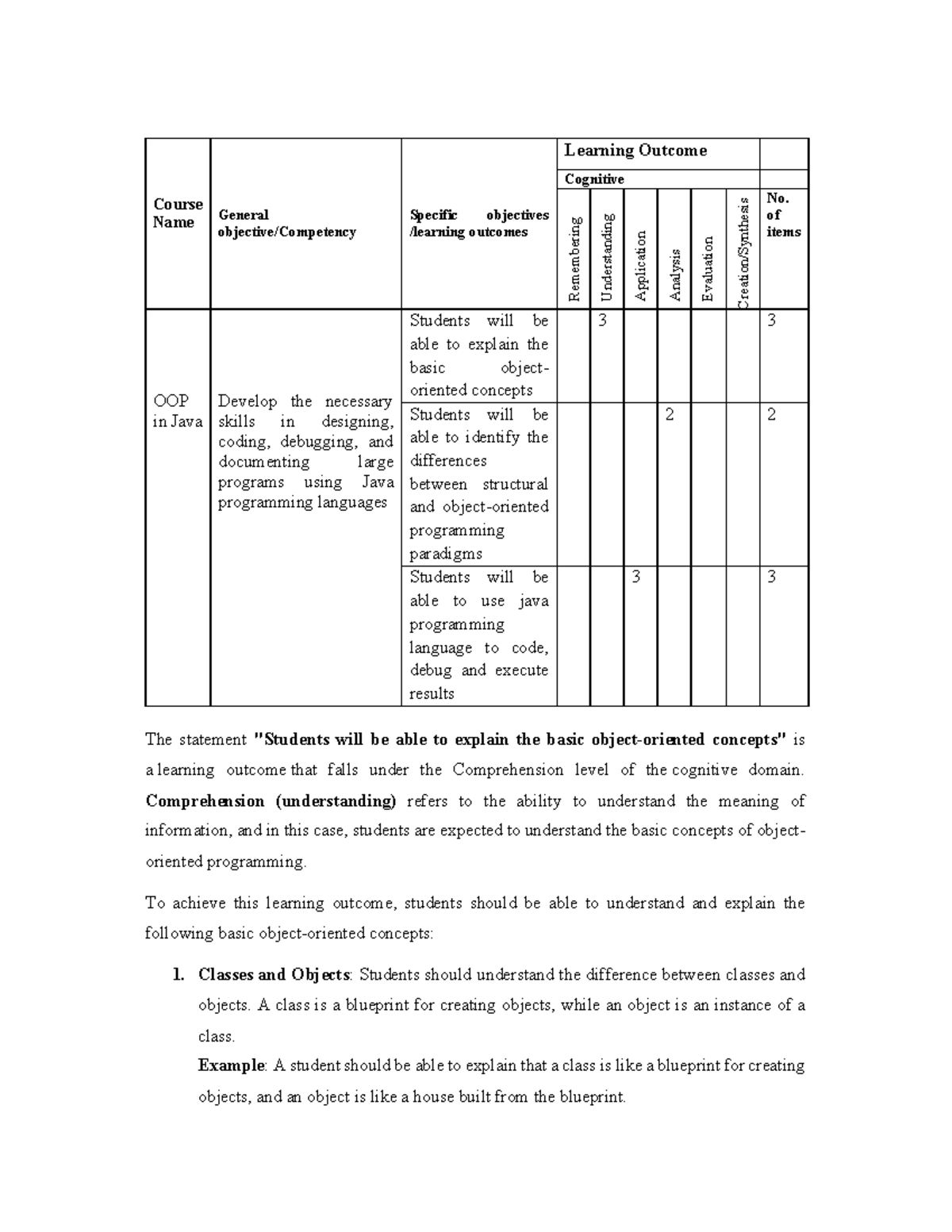 Object Oriented Question - Course Name Generalobjective/Competency Specific/learning outcomes ...