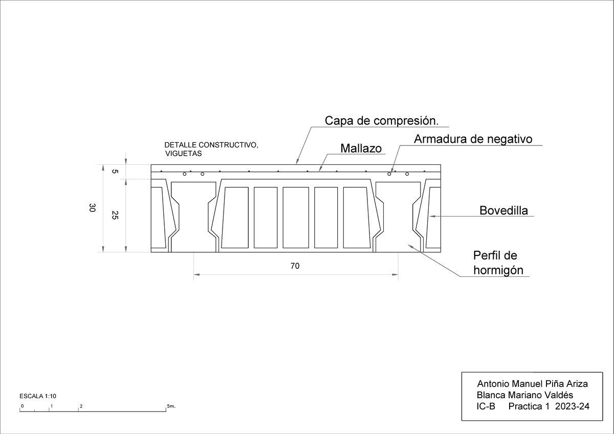 Detalle 1 - Tecnología Industrial II - Capa de compresión. Mallazo ...