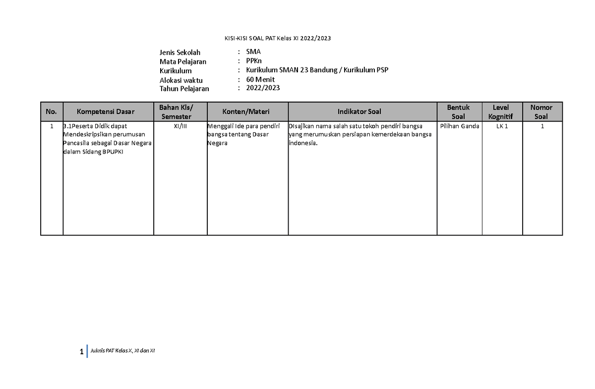 Kisi-Kisi soal PAS 022 - good - KISI-KISI SOAL PAT Kelas XI 2022/ Jenis Sekolah Mata Pelajaran ...