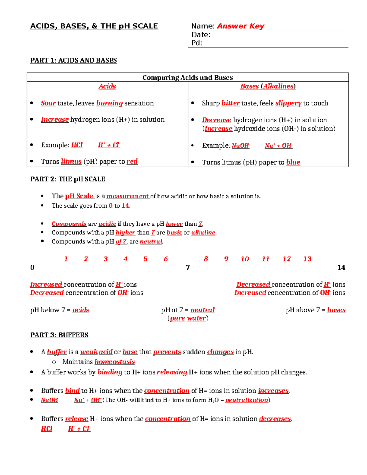 Acids and Bases Notesheet with Answer Key - ACIDS, BASES, & THE pH ...