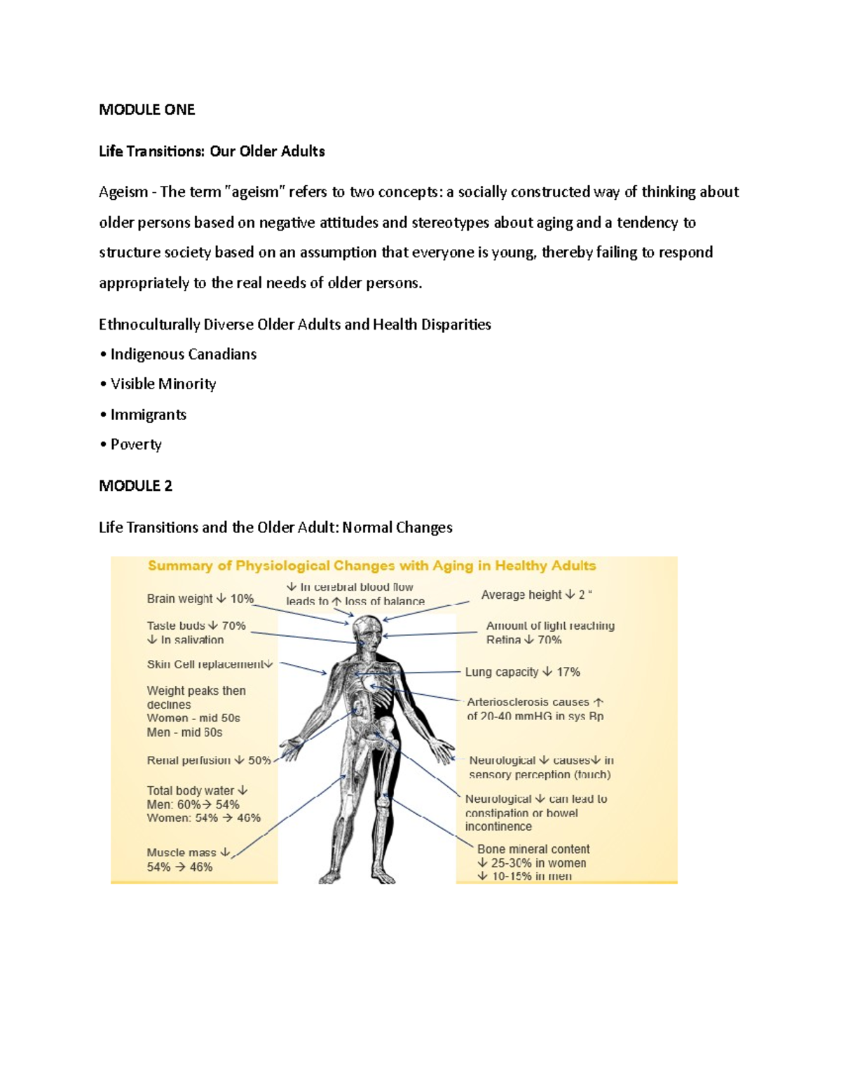 Module One : LIFE TRANSITIONS:OUR OLDER ADULTS and MODULE TWO: life ...