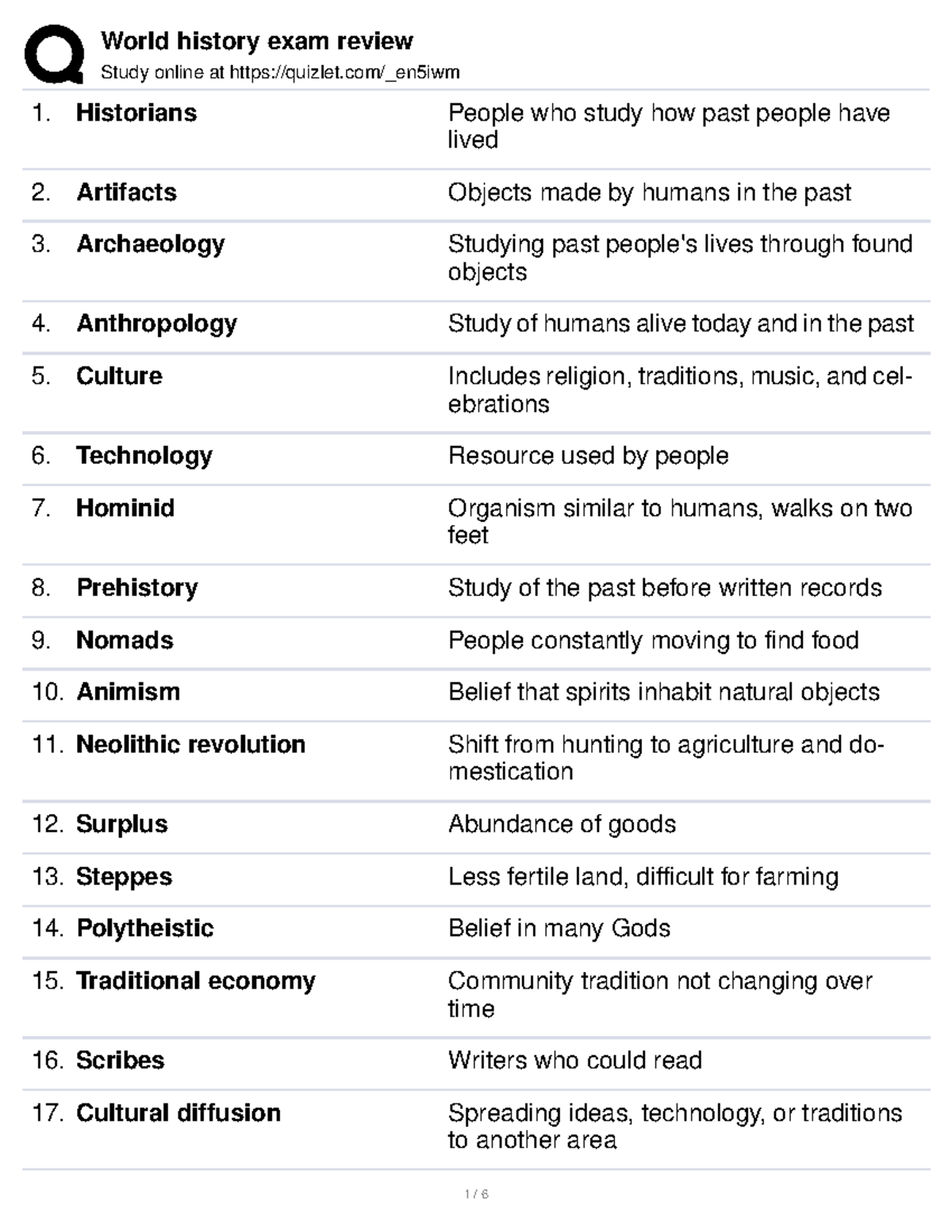 World History exam guide start - Study online at quizlet/_en5iwm ...