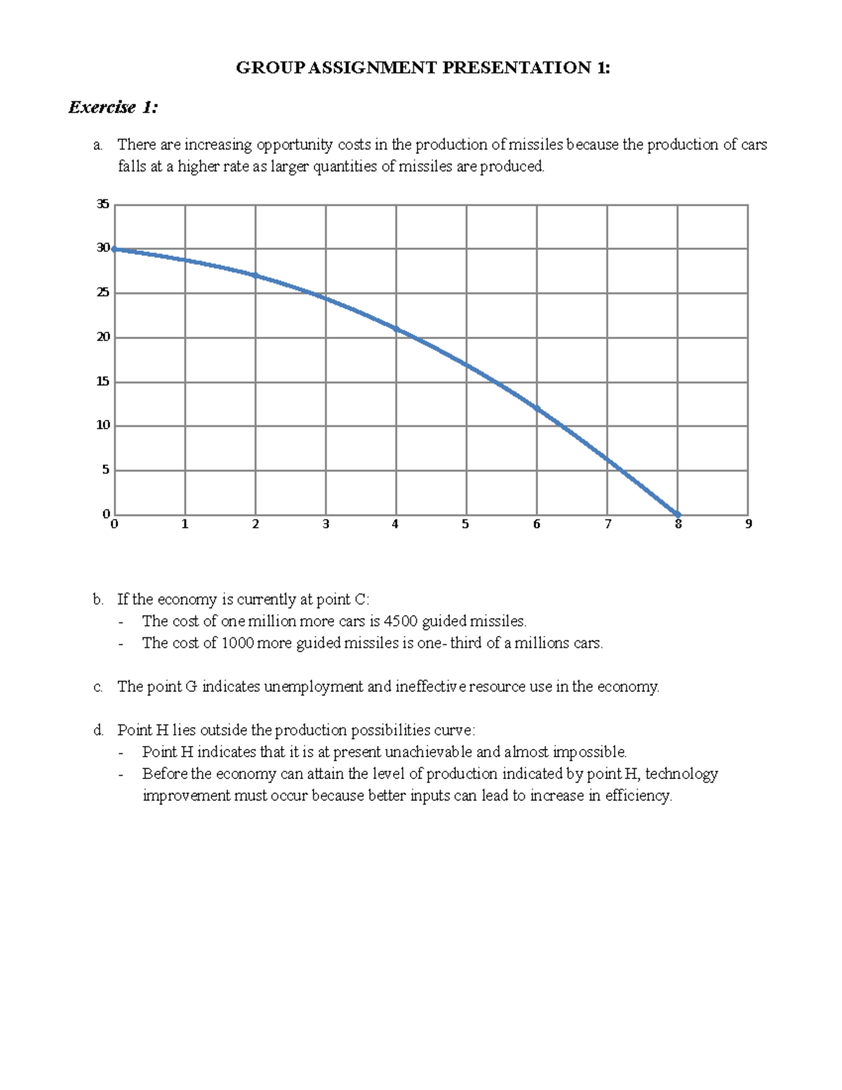 Group Assignment Presentation 1 - GROUP ASSIGNMENT PRESENTATION 1 ...