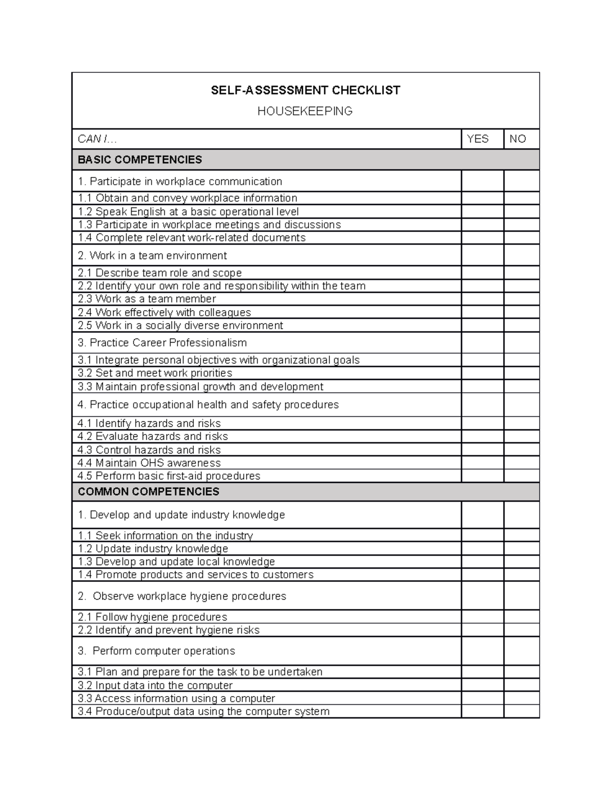 SELF- Assessment- Checklist - SELF-ASSESSMENT CHECKLIST HOUSEKEEPING ...