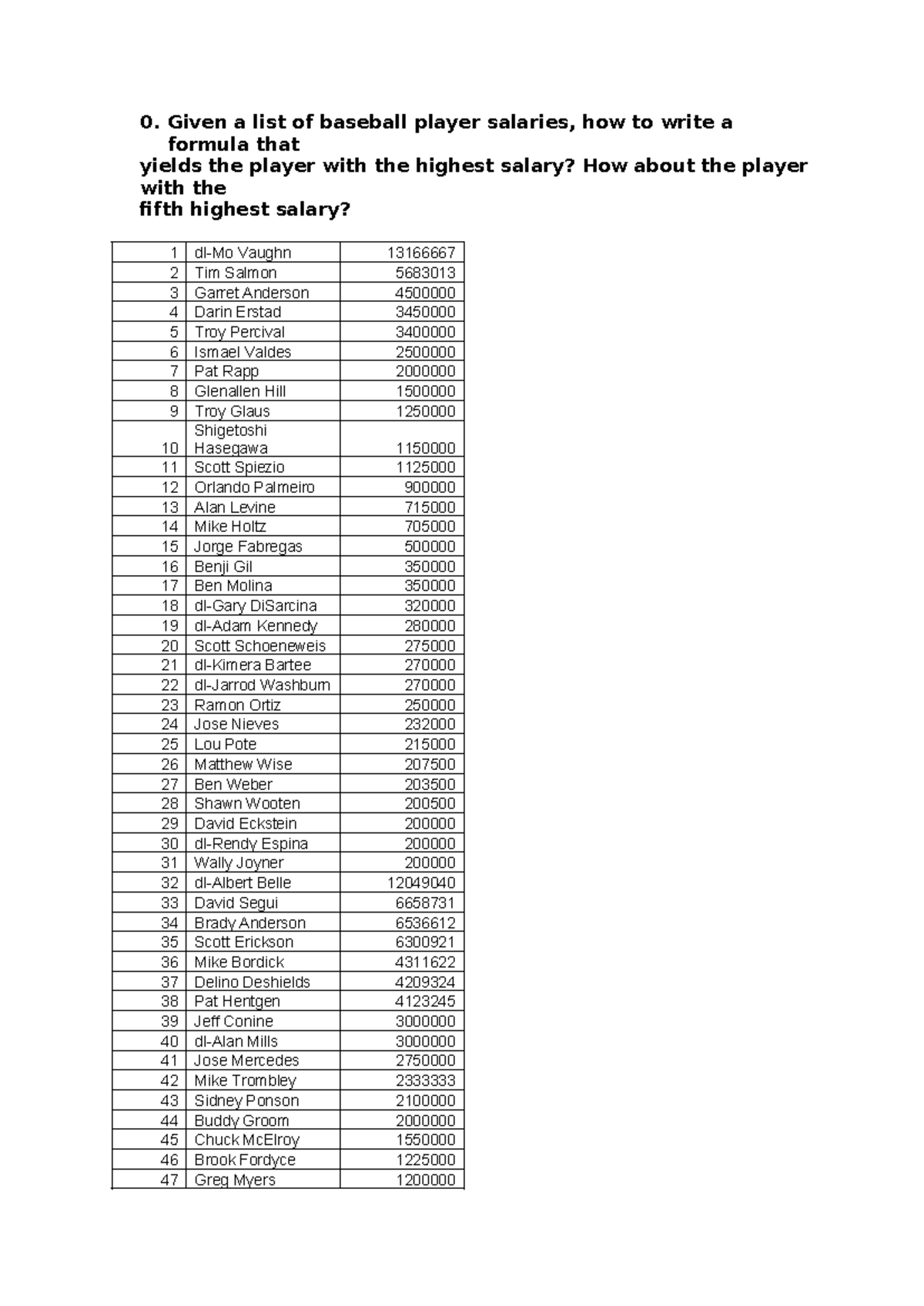 Baseball - hmvb - 0. Given a list of baseball player salaries, how to ...