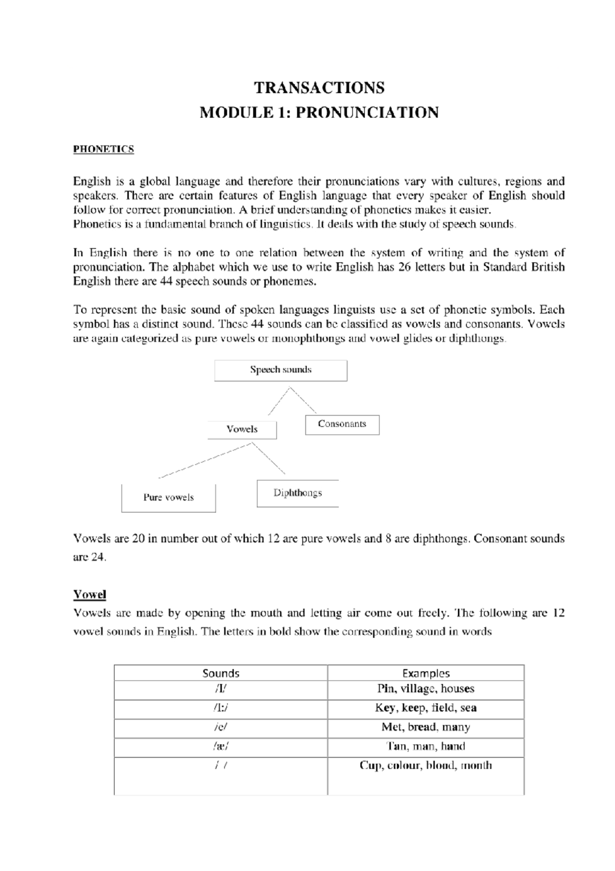 Essential english language skill 1 - BA history - Studocu