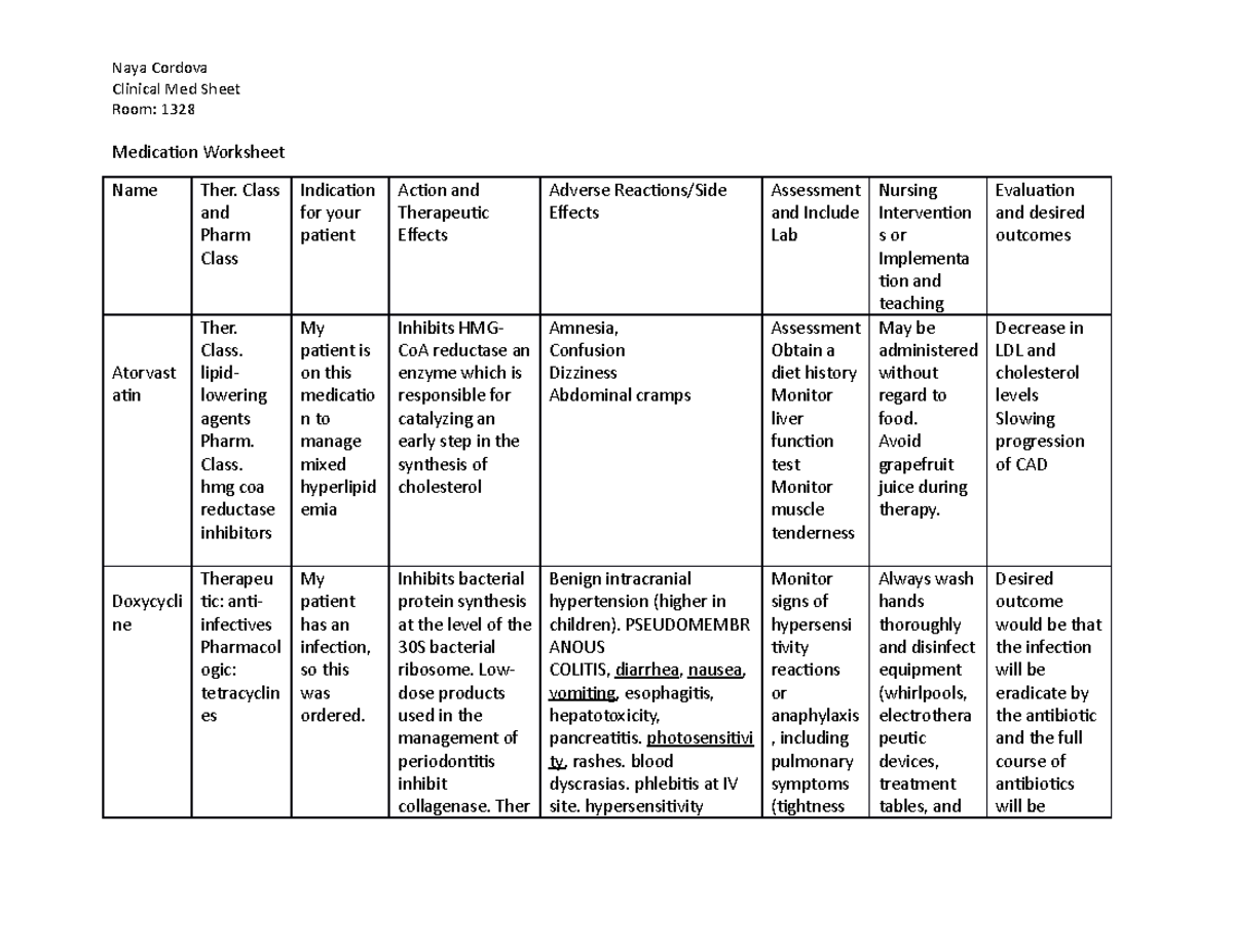 Medication Worksheet - Clinical Med Sheet Room: 1328 Medicaion ...