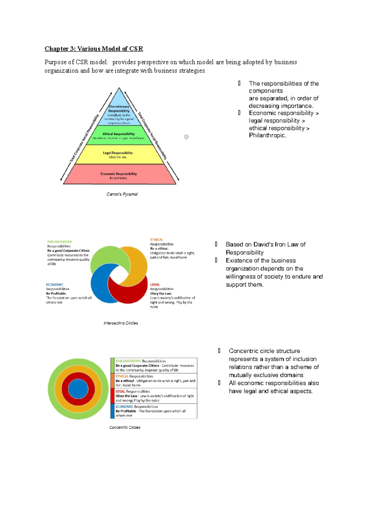 MPU3343 Chapter 3 - Chapter 3: Various Model of CSR Purpose of CSR ...