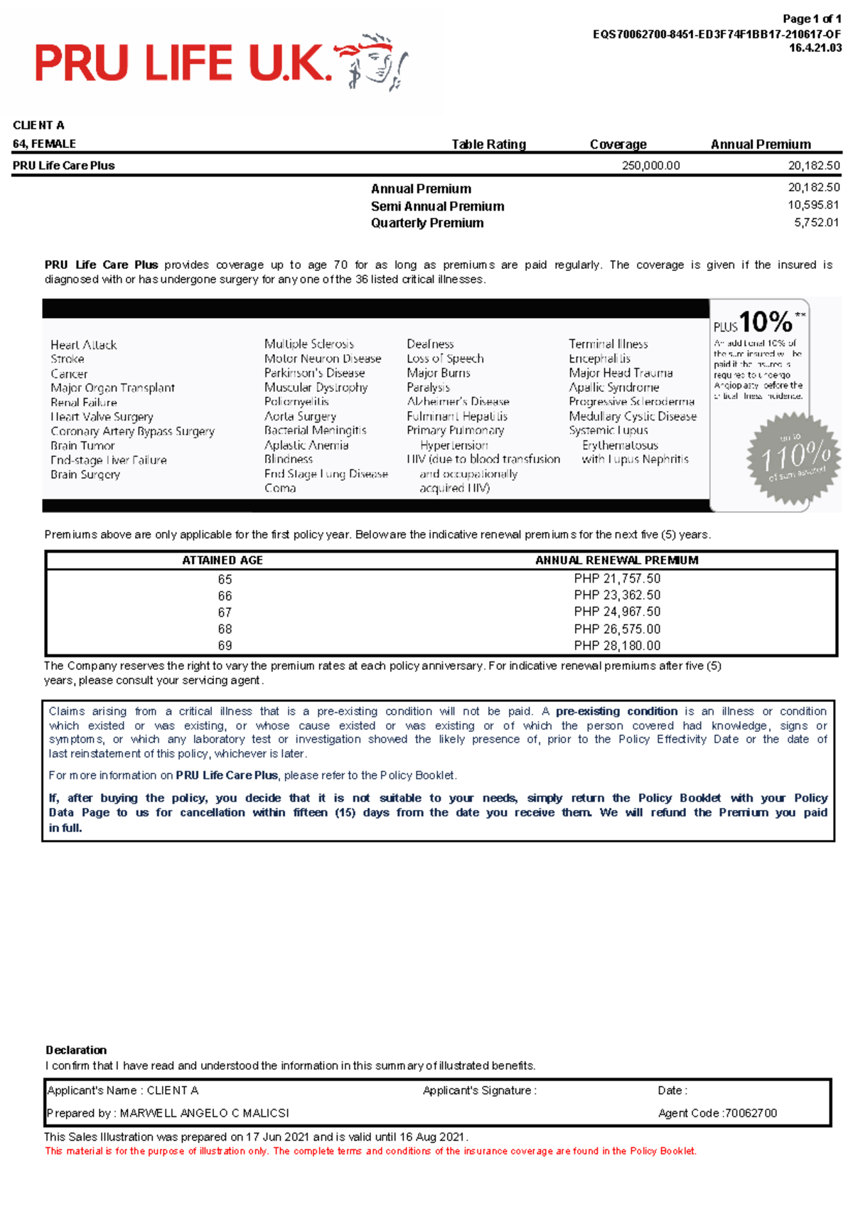 PRU-Life-Care-Plus Age-64 - Education - Studocu