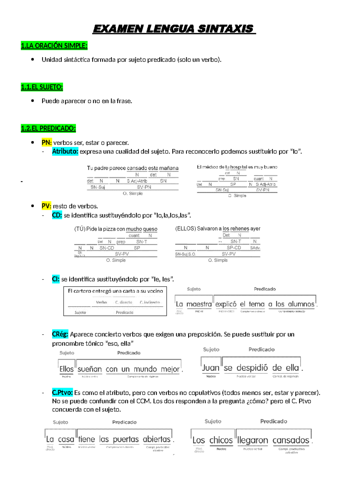 Examen Lengua Sintaxis Y Literatura Temas 4 Y 8 - EXAMEN LENGUA ...