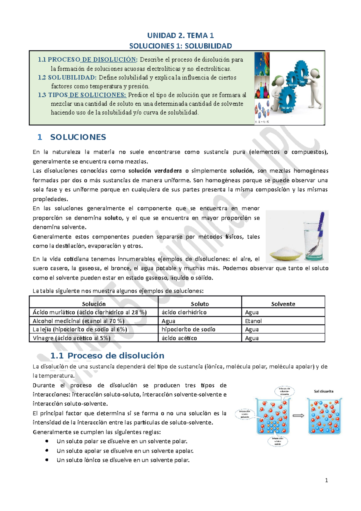 05 Soluciones 1 Unidad 2 Tema 1 Soluciones 1 Solubilidad 1 Proceso De DisoluciÓn Describe