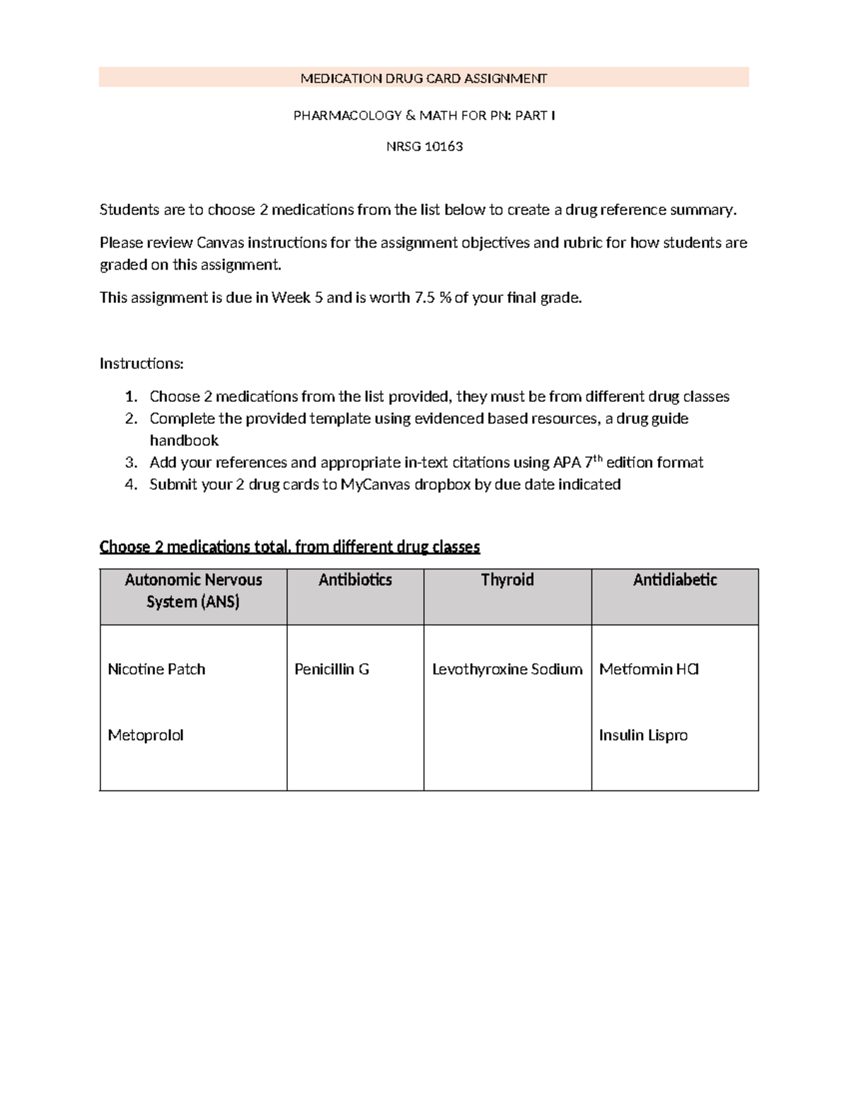 Medication Drug Card Assignment Outline and Template - MEDICATION DRUG ...