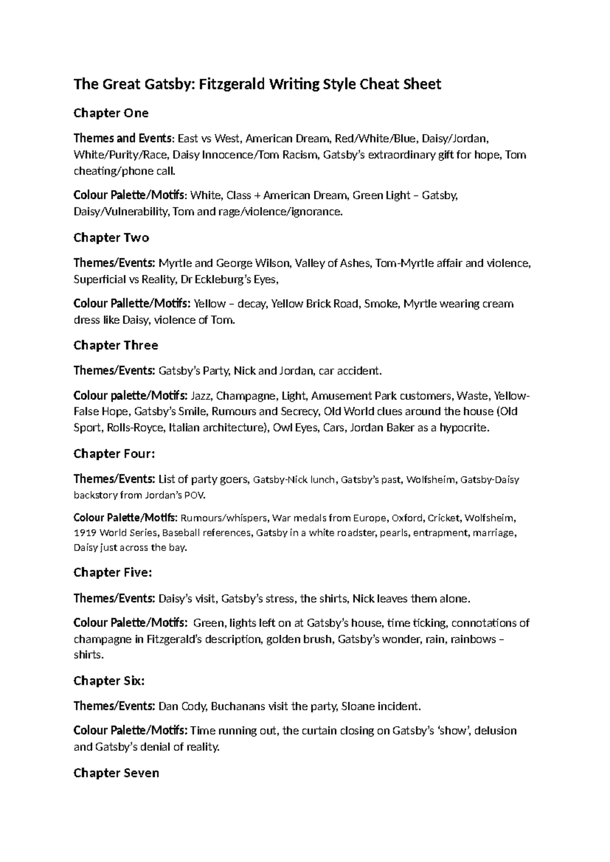 The Great Gatsby - Cheat Sheet - The Great Gatsby: Fitzgerald Writing ...