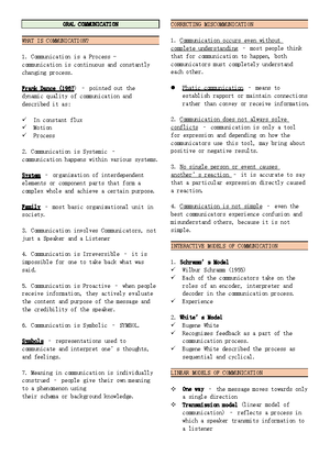 Speech Delivery - LP - Sample Lesson Plan for my demo - SENIOR HIGH ...