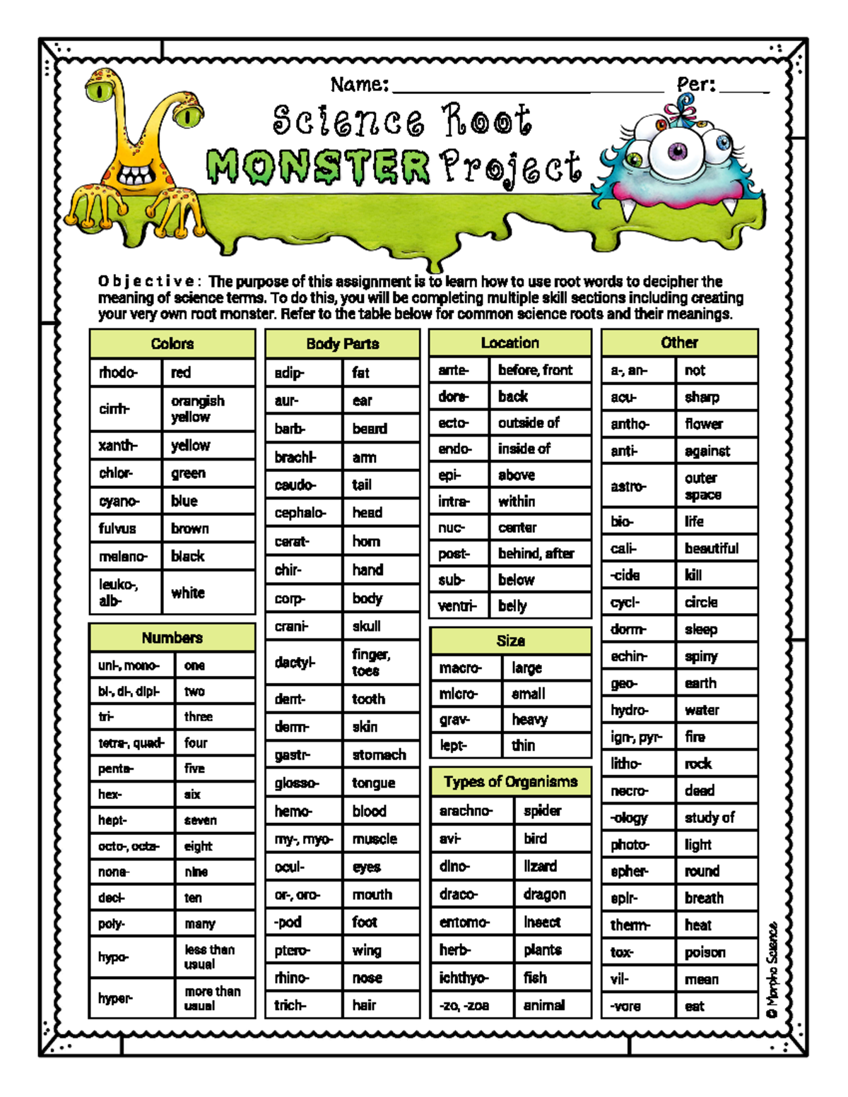 Science Root Monster Project - Name: Per: Science R MONSTER Project ...