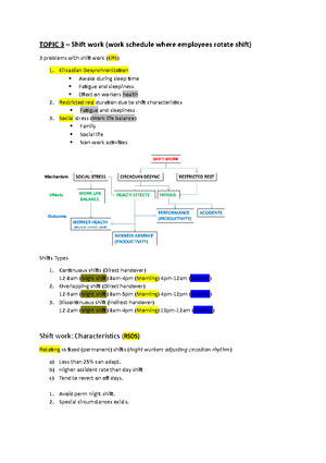 WSHC Singapore Fatigue Management - Fatigue Management Workplace Safety & Health Guidelines ...
