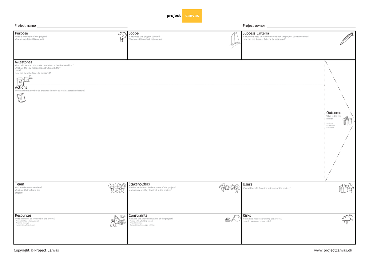 Project Scope Canvas 2 - Project name Project owner Purpose What is the ...