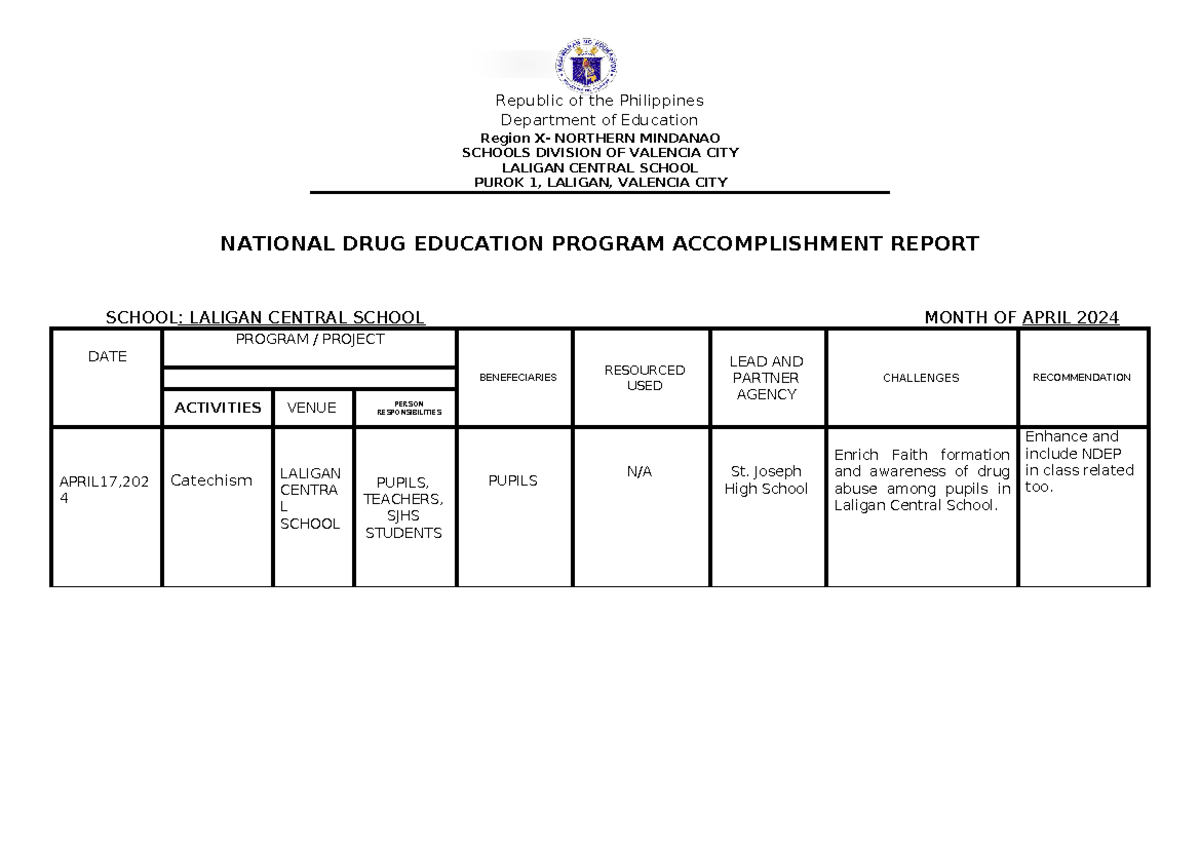 April ndep - Republic of the Philippines Department of Education Region ...