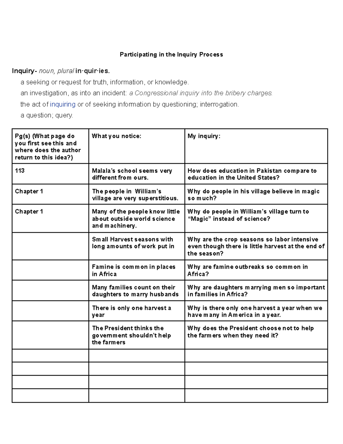 Boy who harnessed the wind inquiry - Participating in the Inquiry ...