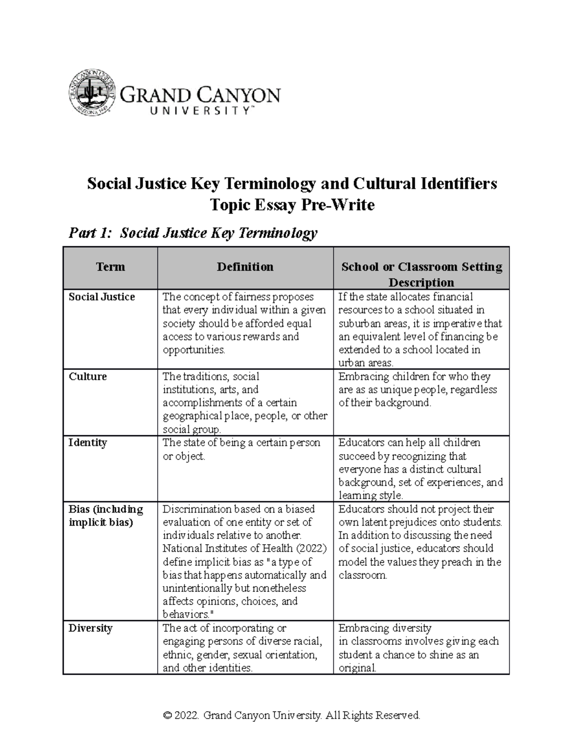 EDU 330 T1 Social Justice Terminologyand Cultural Identifiers Topic ...