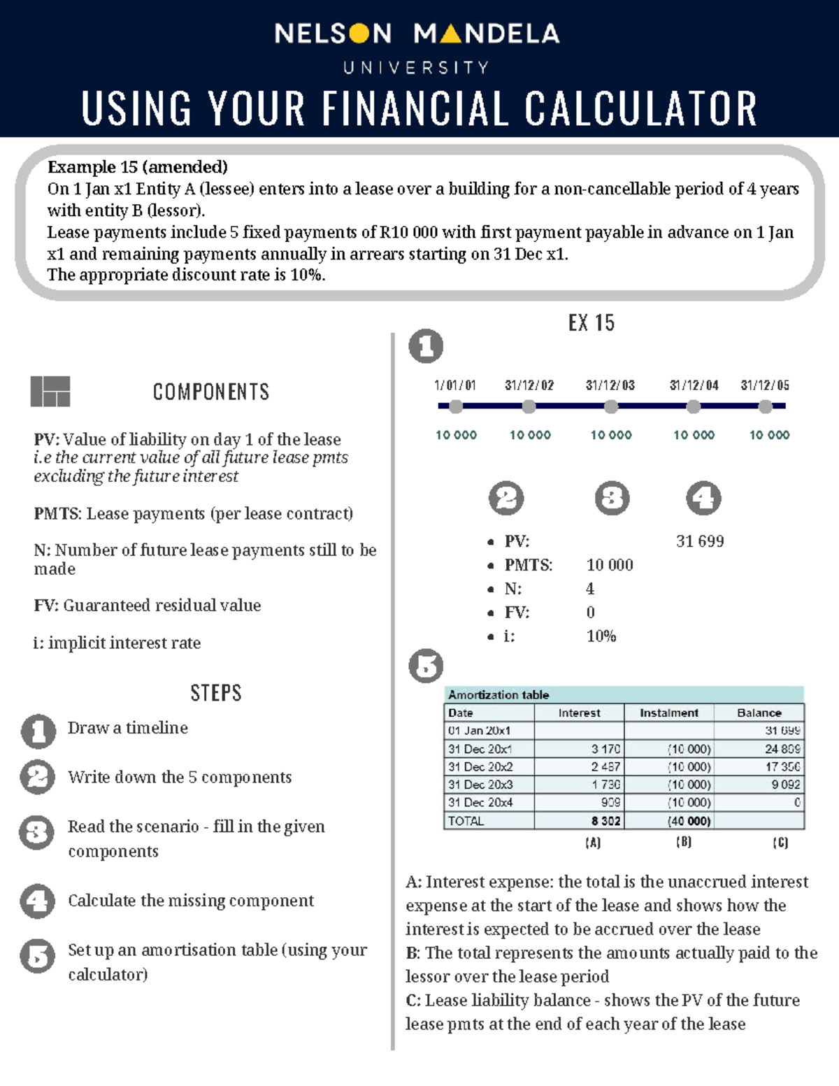 Using YOUR Financial Calculator - COMPONENTS STEPS 1/01/ 10 000 Draw a ...