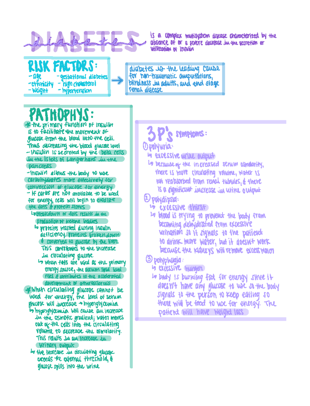 DM study - is a complex mutisystemdisease characterizedbythe ####### addhannthe attudaine ...