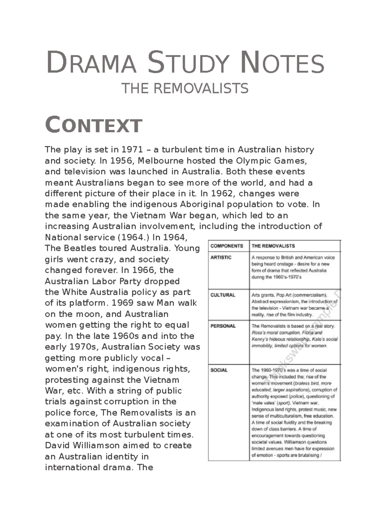 Removalists - the removalist notes - DRAMA STUDY NOTES THE REMOVALISTS ...