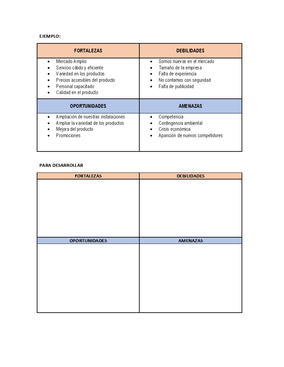 02 Formato - FODA - documento - EJEMPLO: FORTALEZAS DEBILIDADES Mercado ...