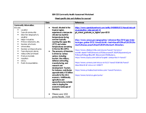 Worksheet #3 - Community Health Teaching Plan - BSN 325 Community ...