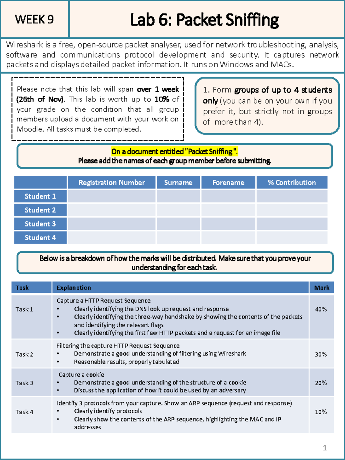 Lab 6 Packet Sniffing - Wireshark is a free, open-source packet analyser, used for network - Studocu