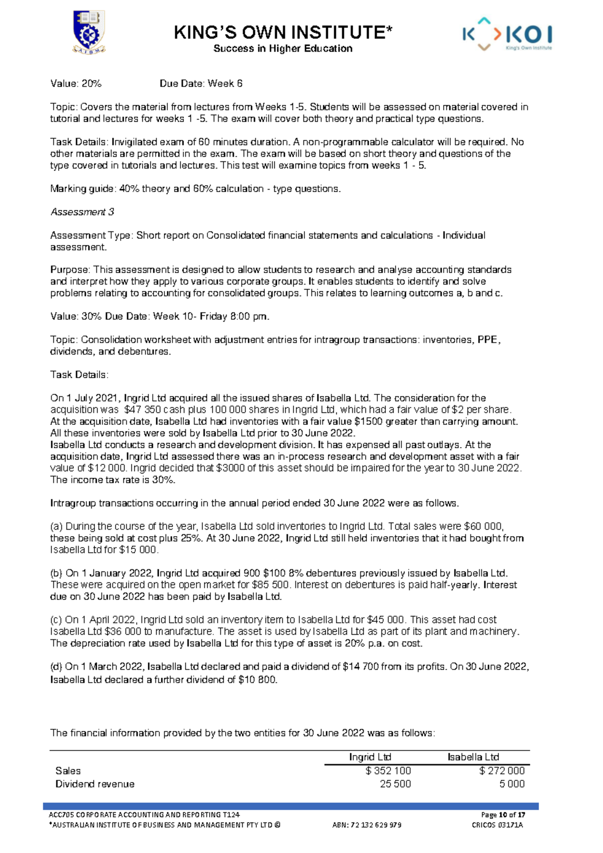 ACC705 Corporate Accounting AND Reporting T1 2024 (2)-10-12 - KING’S ...