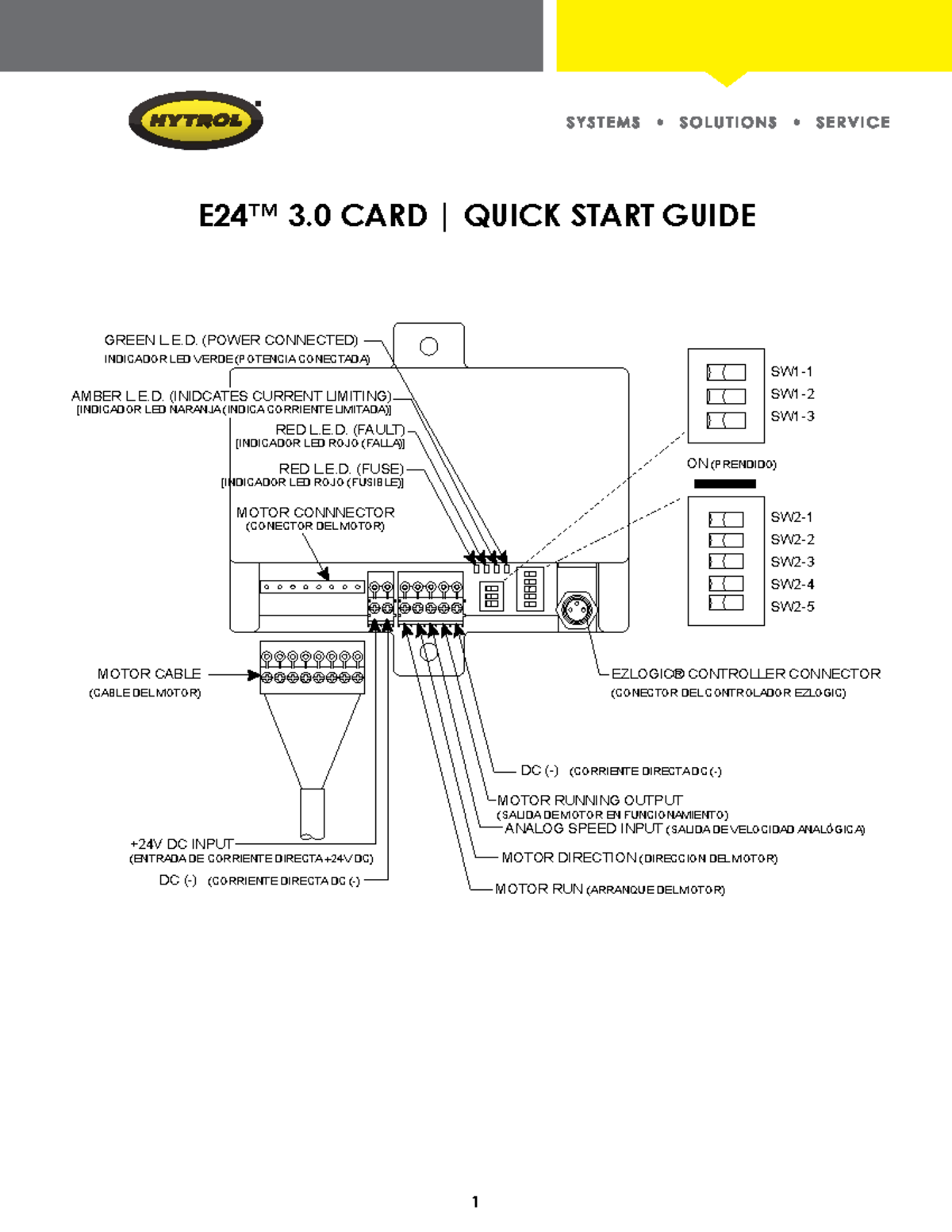 E24 30card - configuraciones - 1 E24™ 3 CARD | QUICK START GUIDE ...