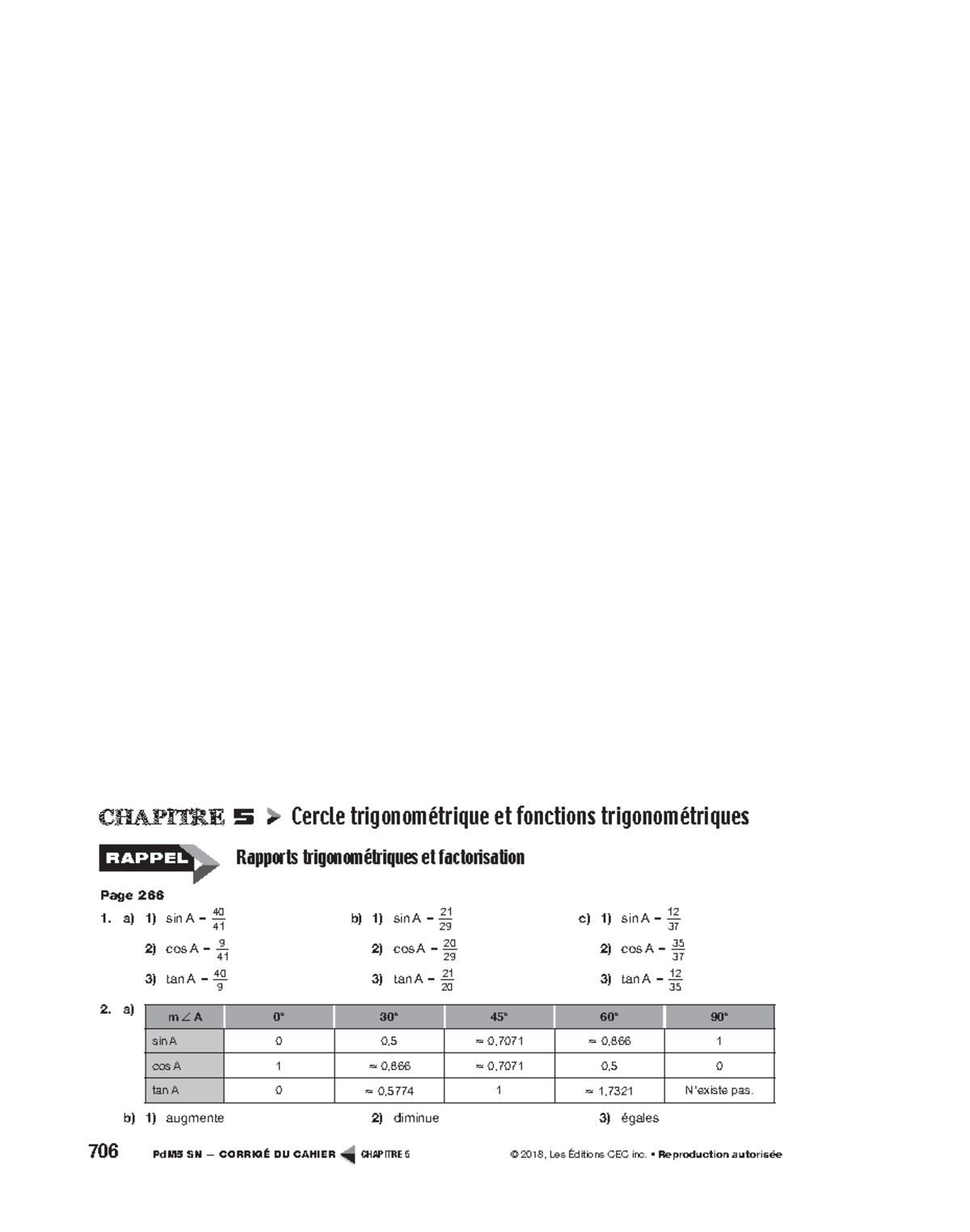 Pd M5 SN Chap5 Corr 220910 181332 230329 091614 - CHAPITRE 5 Cercle trigonométrique et fonctions ...