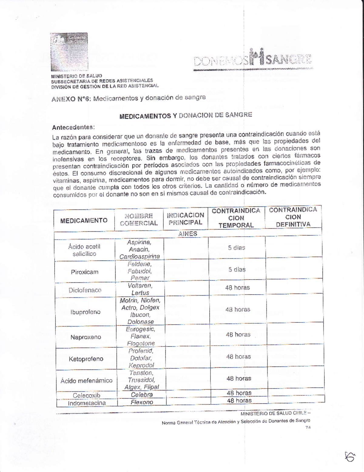 Anexo 6- Medicamentos y Donación de Sangre - g* t., r, {3, r*,,q1r ), r ...