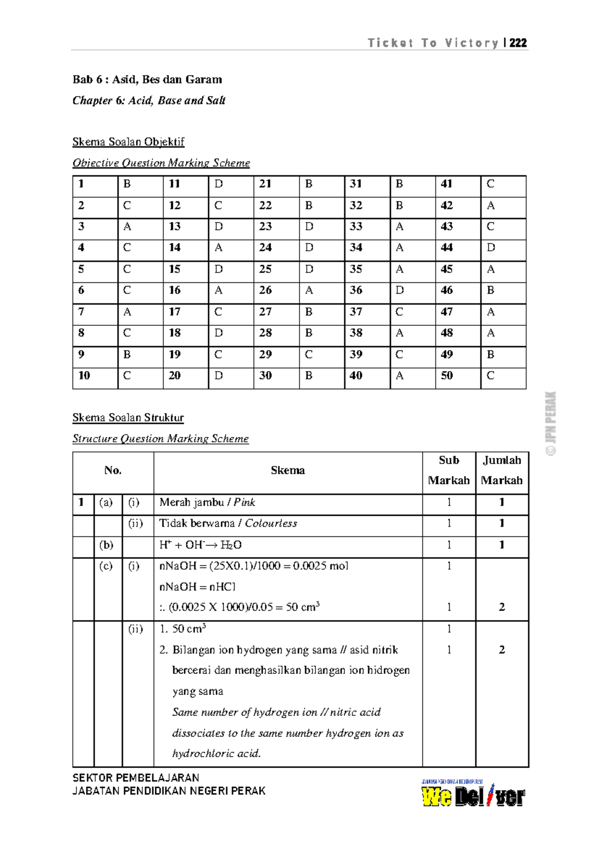 068 Modul T2V Kimia Tingkatan 4-223-236 - SEKTOR PEMBELAJARAN Bab 6 ...