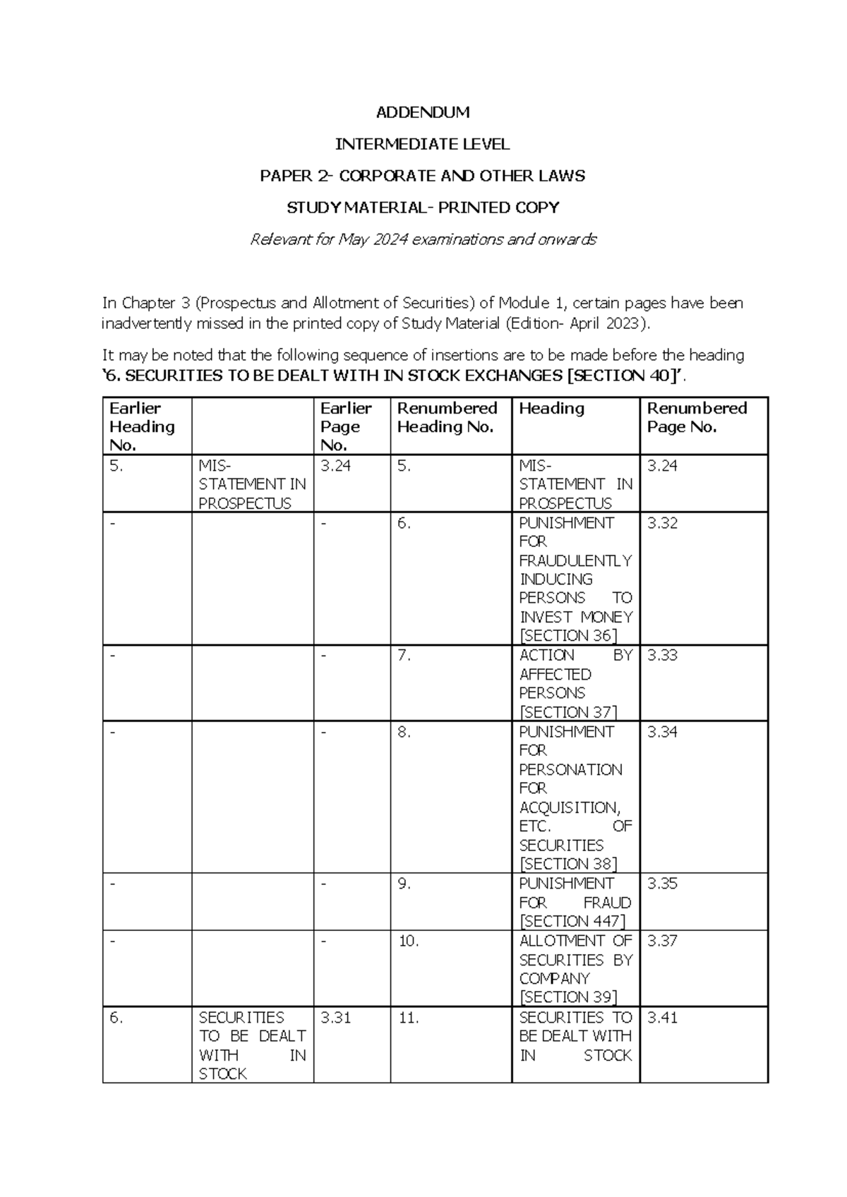 Added syllabus law - ADDENDUM INTERMEDIATE LEVEL PAPER 2- CORPORATE AND ...