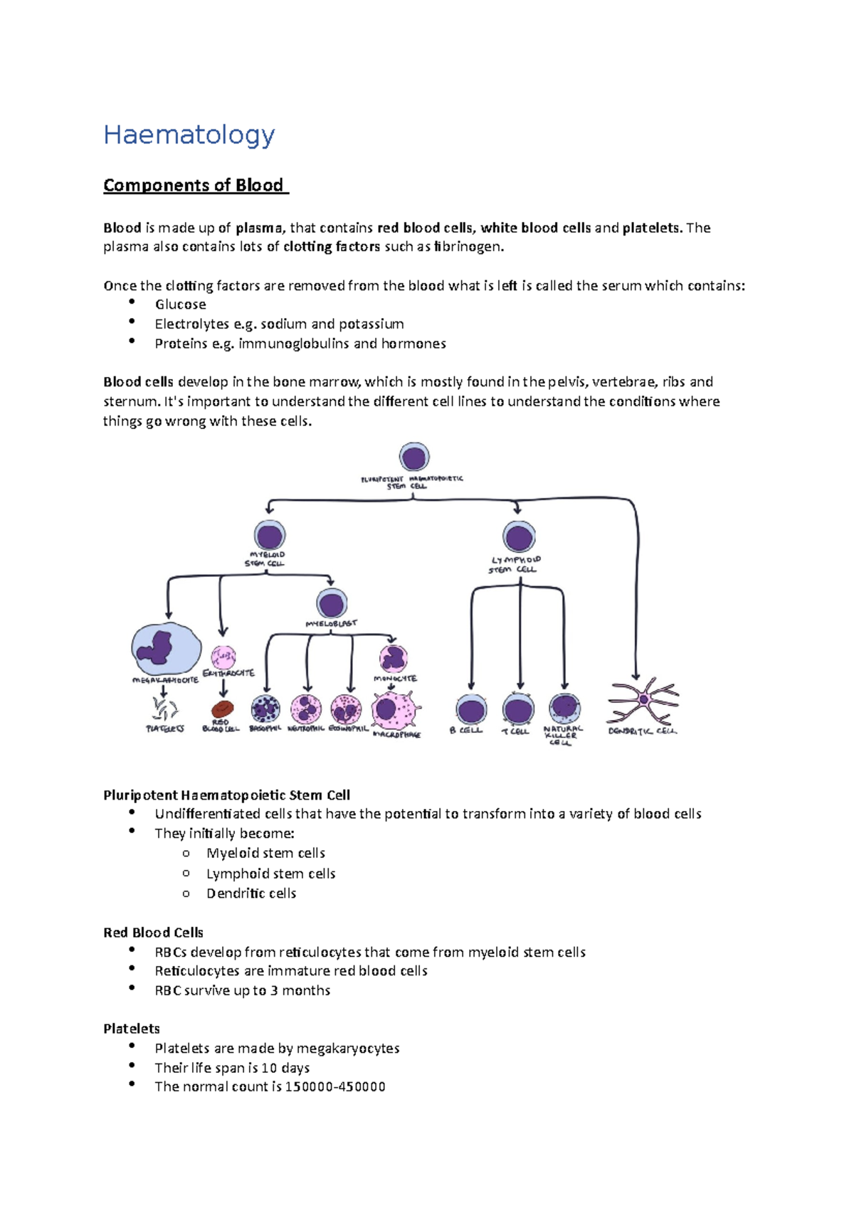 Haematology - Common Haem conditions - Haematology Components of Blood ...