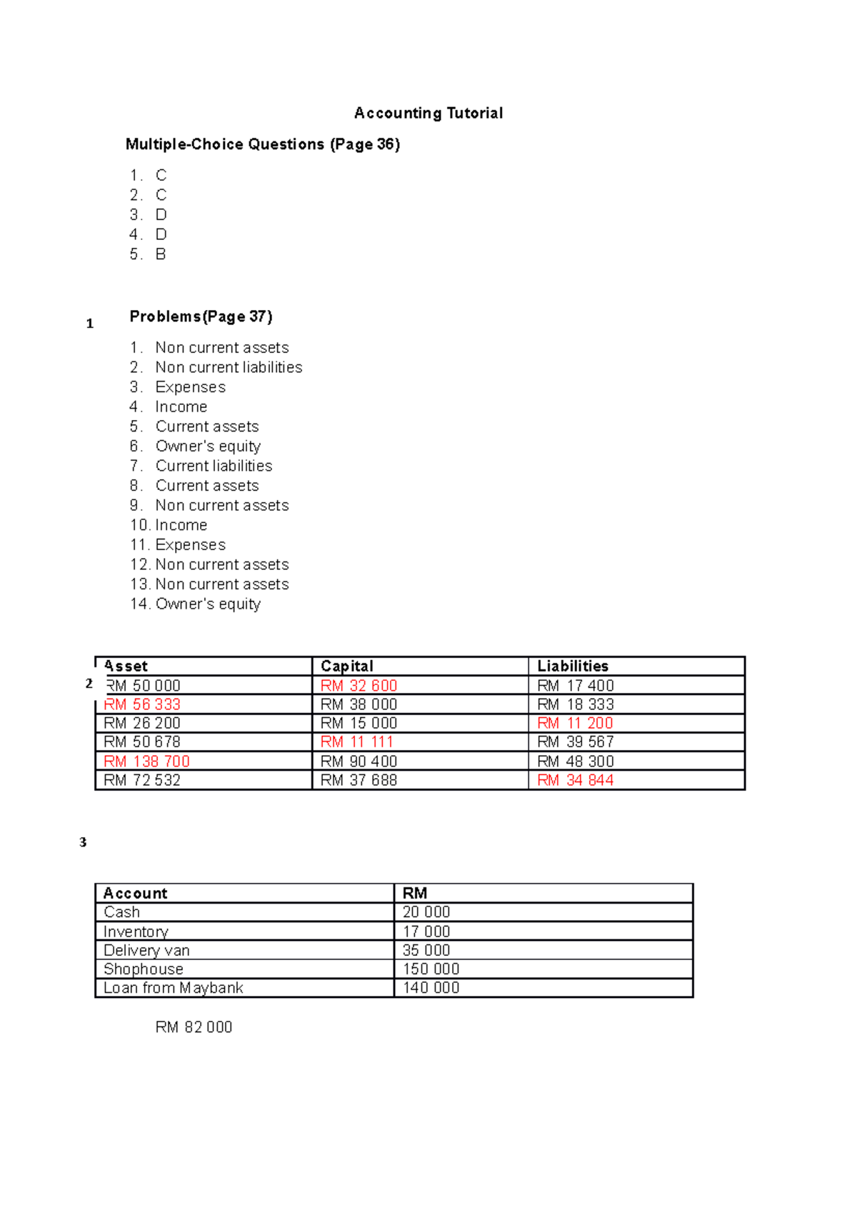 Accounting Tutorial - For academics purposes - Accounting Tutorial ...