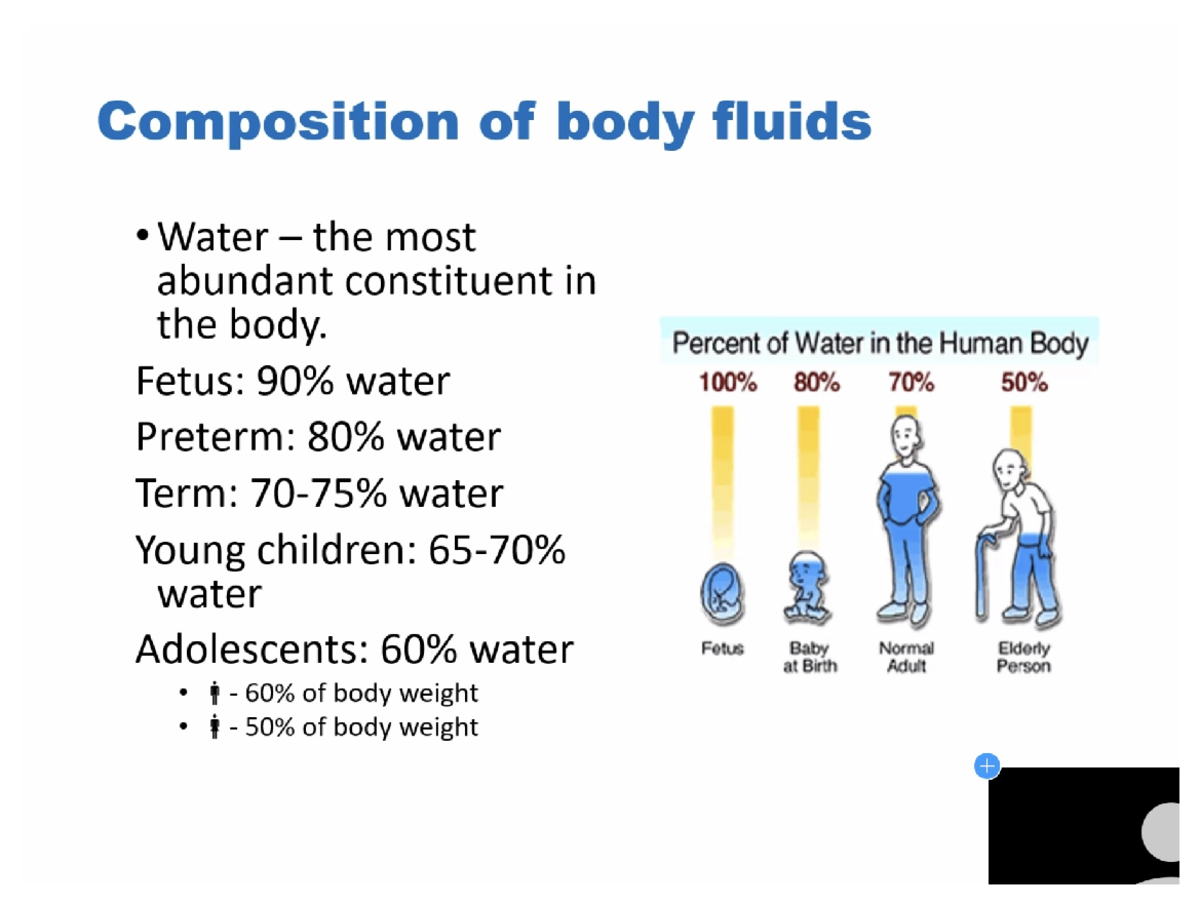 Dosage-Calculations - Nice notes - Composition of body fluids Water the ...