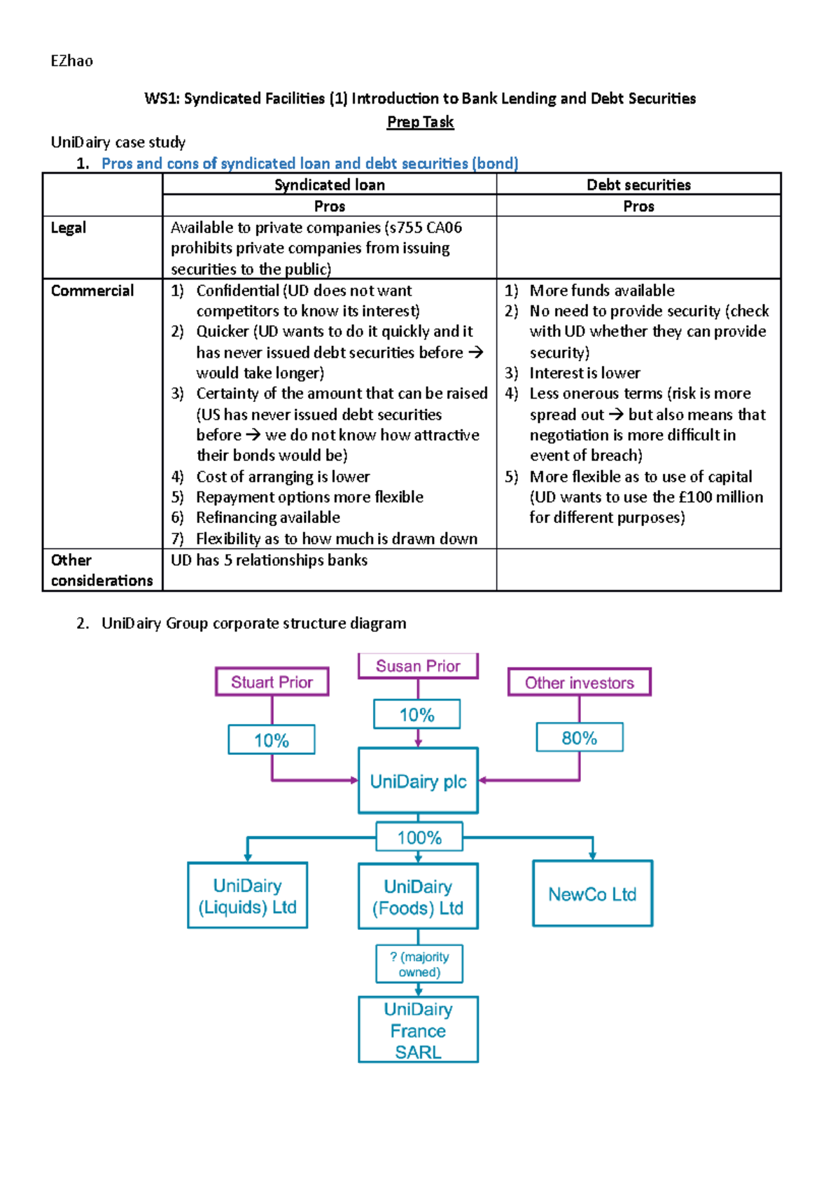 BDF WS - Workshop Notes and Answers - WS1: Syndicated Facilities (1 ...