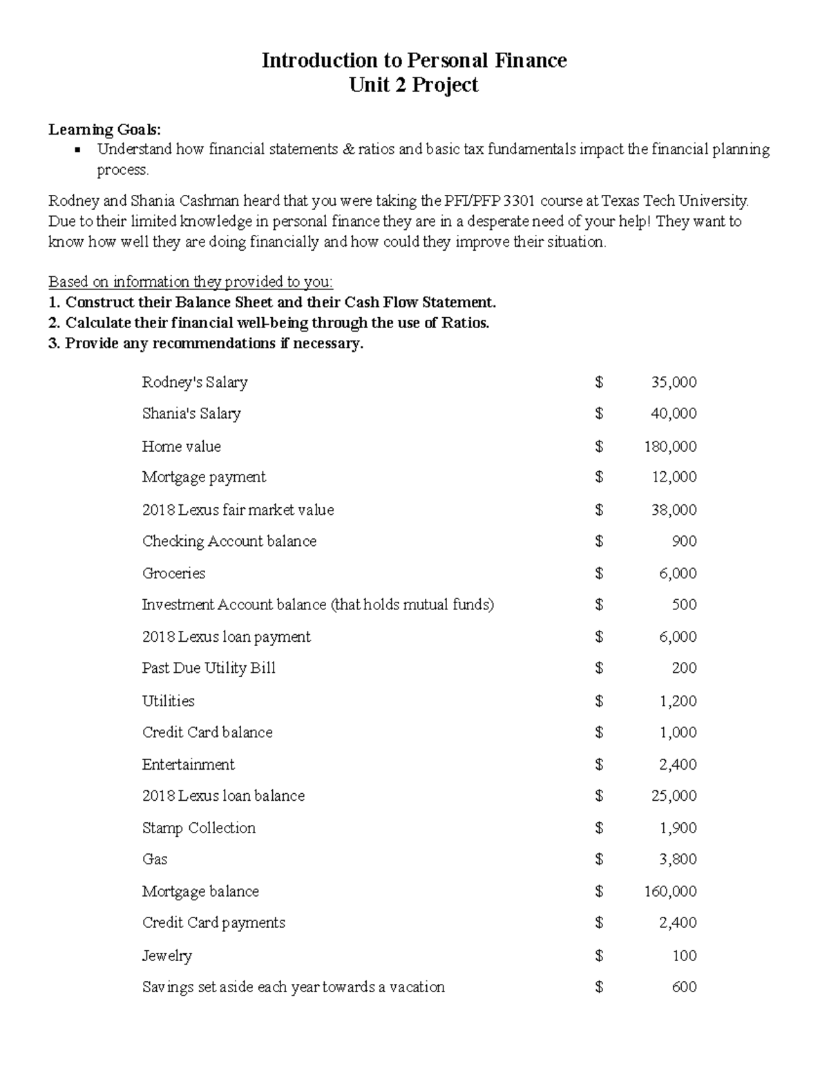 Project 2 personal finance - Introduction to Personal Finance Unit 2 ...