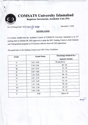 Labmanual DSC293 Data Science Fundamentals SP23 V2 - Lab Manual DSC293 Data Science Fundamentals ...